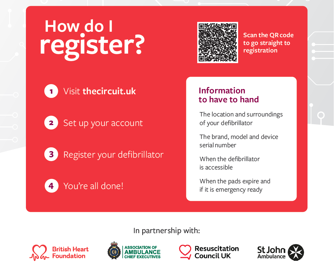 Register your defibrillator now & save more lives | Sport NI